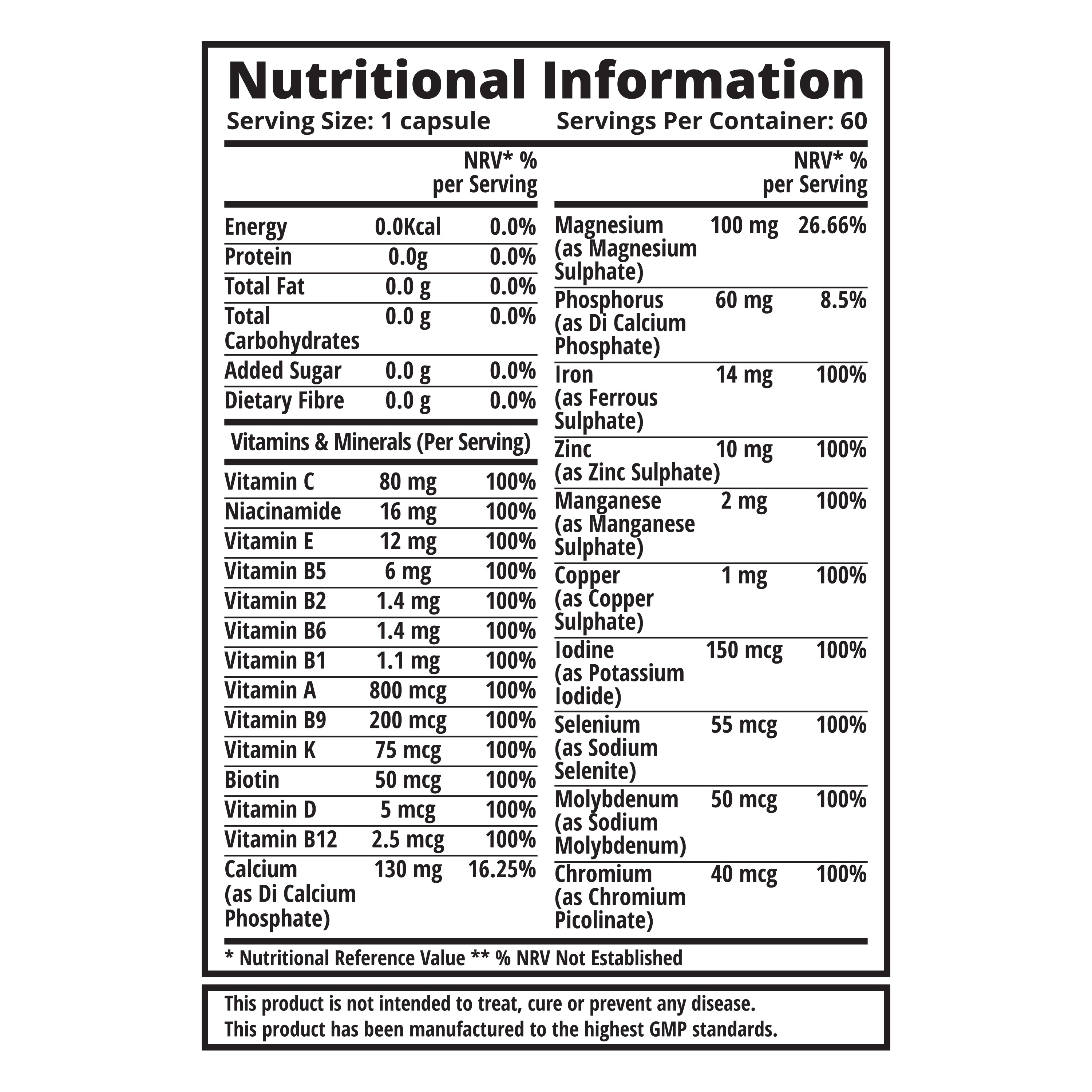 Multivitamin & Minerals High Strength with 24 Bioactive Ingredients ...