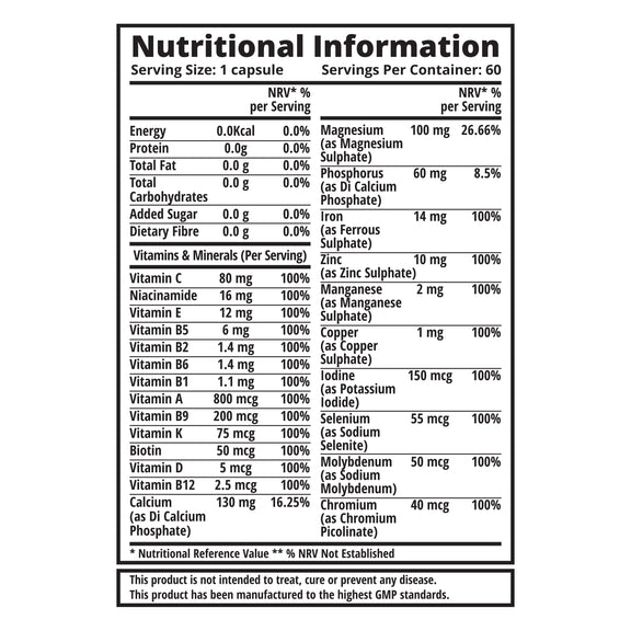 Multivitamin & Minerals High Strength with 24 Bioactive Ingredients ...