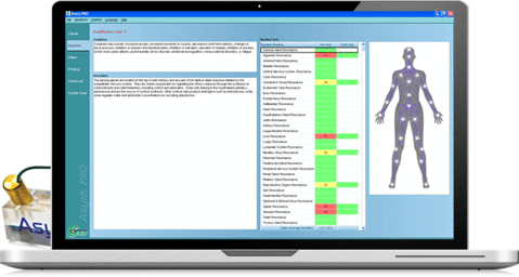 Advanced Food Sensitivity, Nutrient Deficiency Check & Personal Nutrit ...
